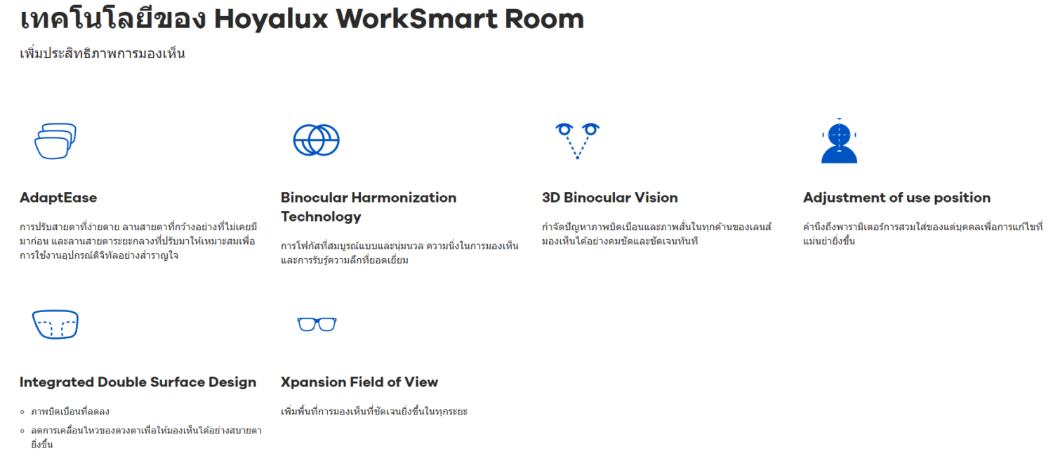 Hoyalux WorkSmart Room - The Vision Optic