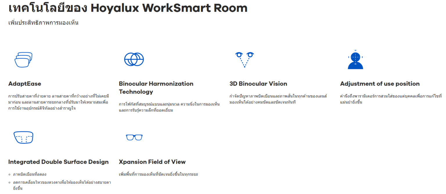 Hoyalux WorkSmart Room - The Vision Optic