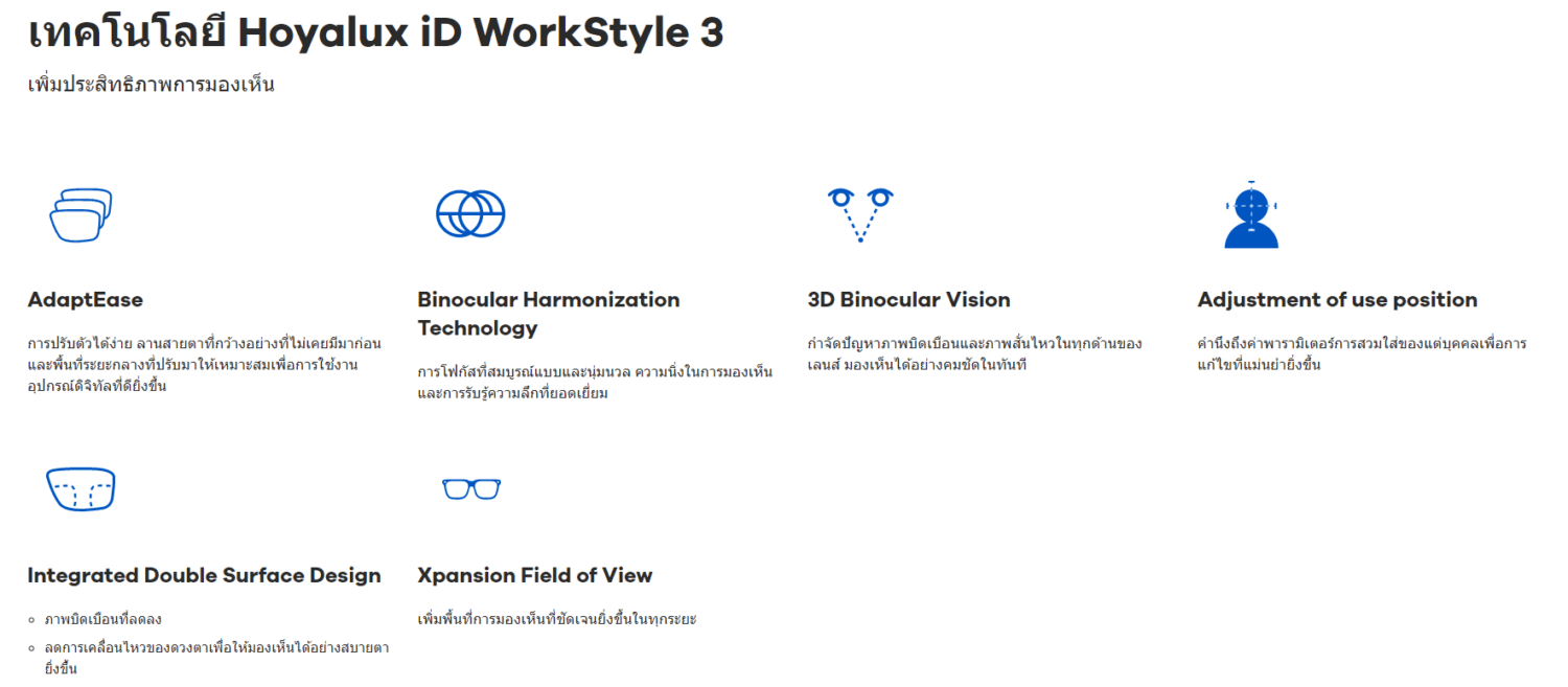 Hoyalux iD WorkStyle 3 - The Vision Optic